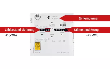 Zählerstand abgeben | ENO